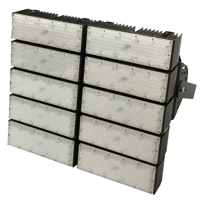 Benefits Of Commercial LED Floodlights – NCTlighting